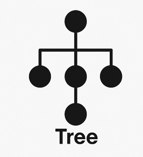 How-IoT-network-topologies-work